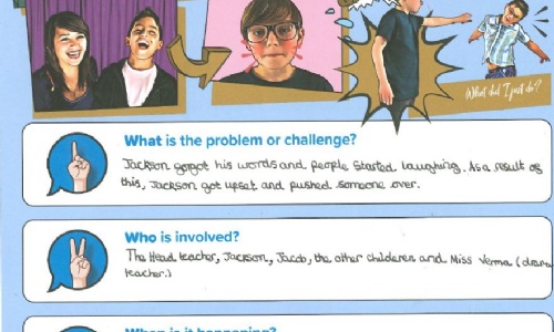 Thomas Russell Junior School - Drug, Alcohol and Resilience Training ...